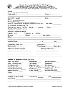 The Importance of the WIC Referral Form | Breastfeed Durham